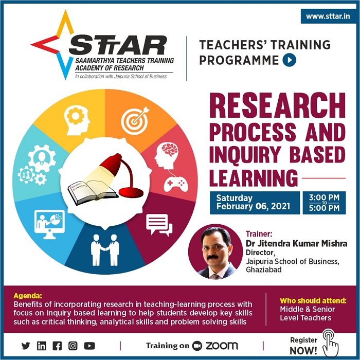 Research process and inquiry based learning SM Banner | Best Teachers ...