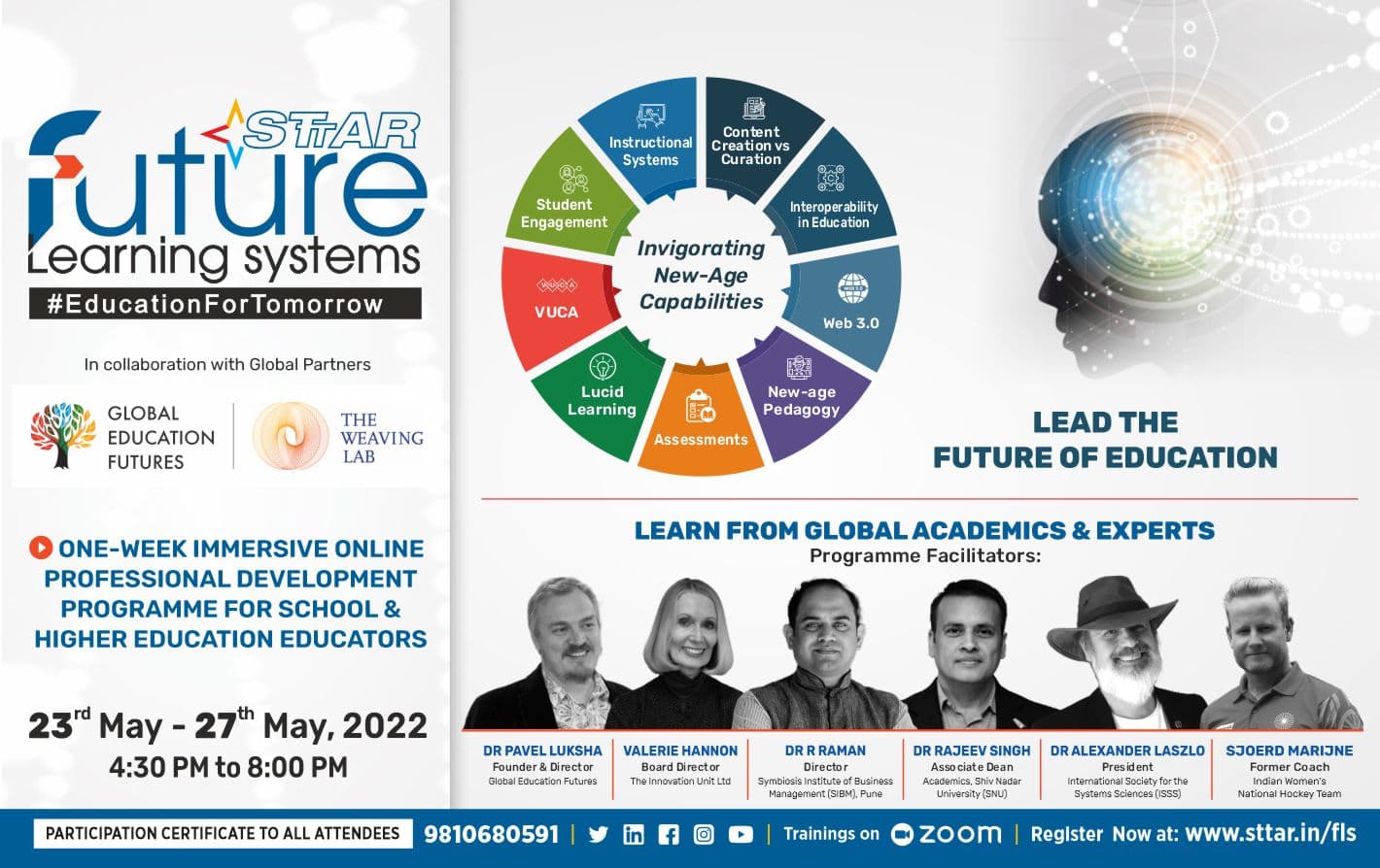 Future Learning System (2) | Best Teachers Training Academy | Top ...
